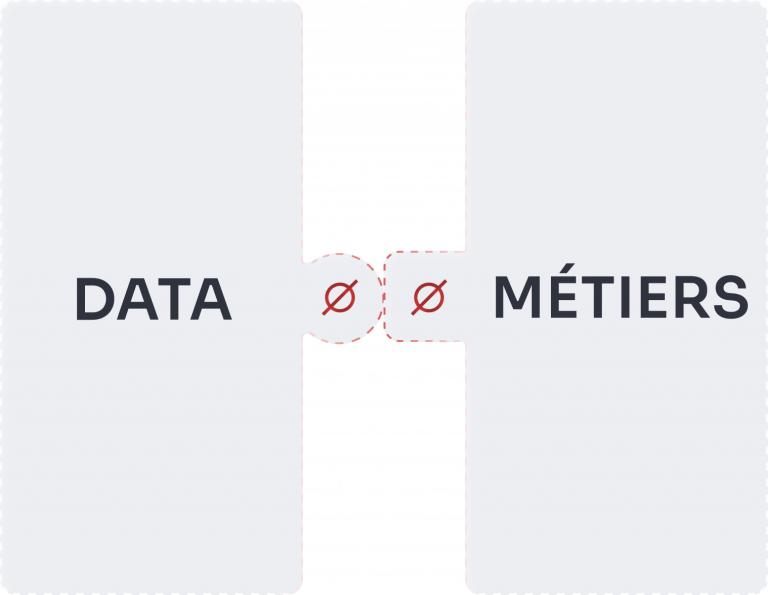 DataChain - Adobis Group - Datachain® remet la data au centre du metier